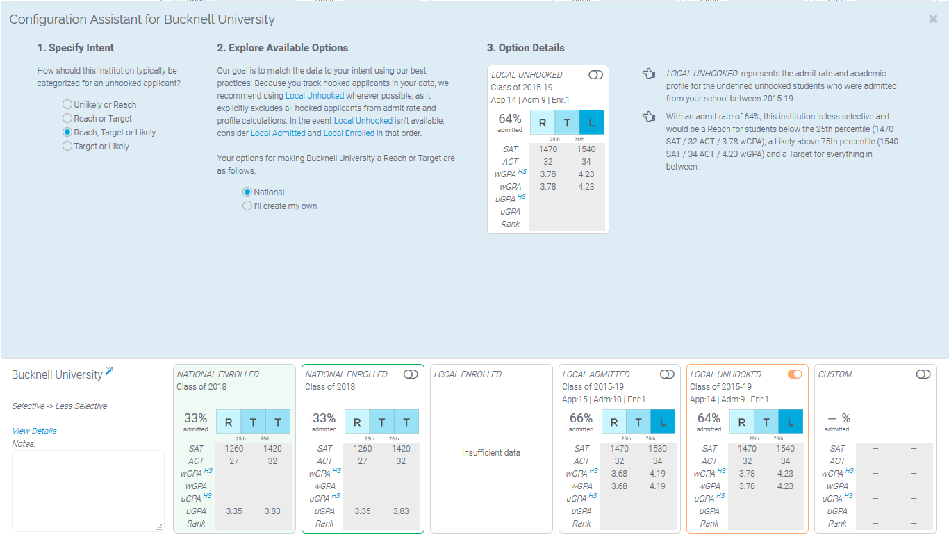 Understanding Local Context – College Kickstart