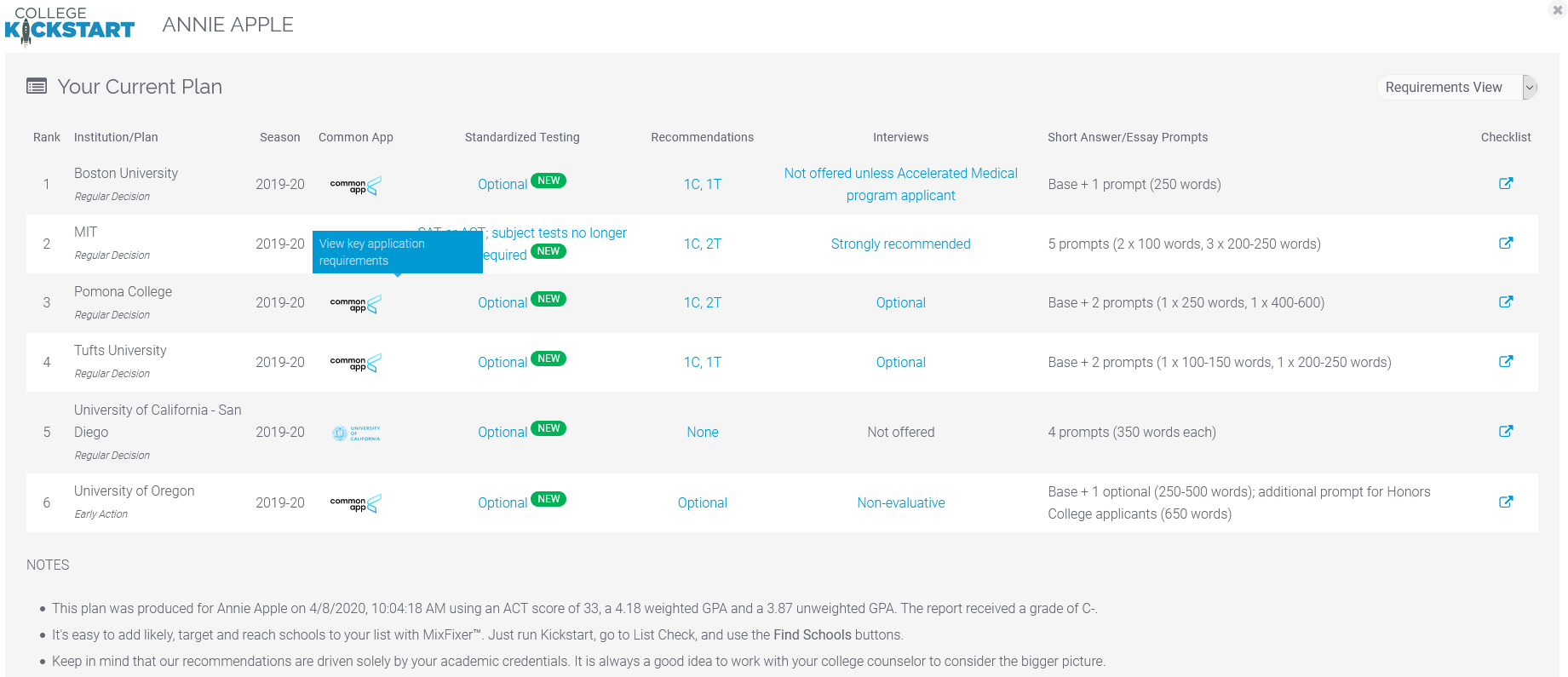 Getting Started for Students – College Kickstart